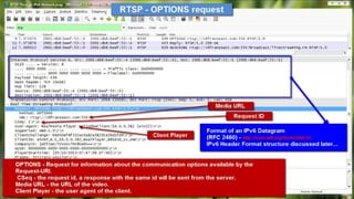 RTSP Protocol Analysis Of A Streaming Thorugh IPv6 Network | PDF
