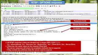 RTSP Protocol Analysis Of A Streaming Thorugh IPv6 Network | PDF