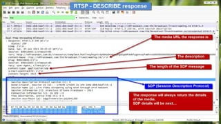 RTSP Protocol Analysis Of A Streaming Thorugh IPv6 Network | PPT