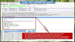 RTSP Protocol Analysis Of A Streaming Thorugh IPv6 Network | PPT | Free Download