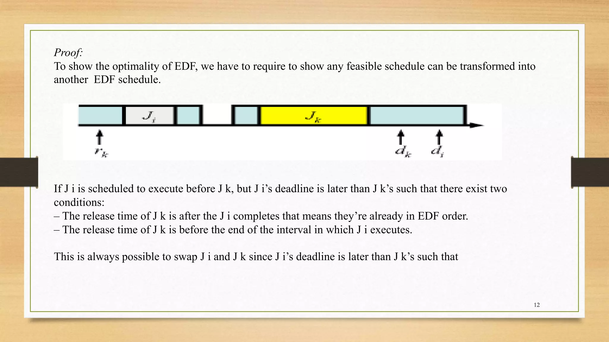 Commonly used Approaches to Real Time Scheduling | PPTX