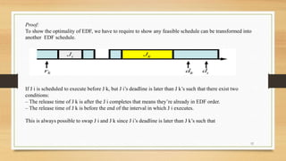 Commonly used Approaches to Real Time Scheduling | PPTX