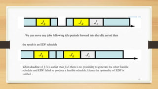 Commonly used Approaches to Real Time Scheduling | PPTX