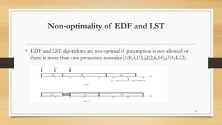 Commonly used Approaches to Real Time Scheduling | PPTX