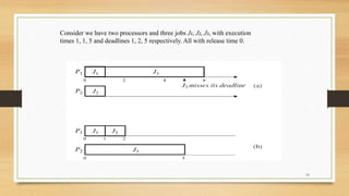 Commonly used Approaches to Real Time Scheduling | PPTX