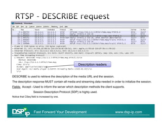 RTSP Analysis Wireshark | PPT | Computer Networking | Computing