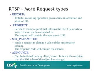 RTSP Analysis Wireshark | PPT | Computer Networking | Computing