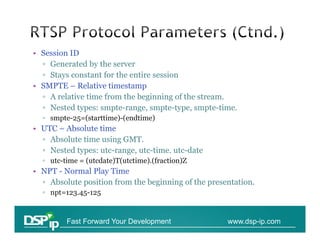 RTSP Analysis Wireshark | PPT | Computer Networking | Computing