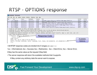 RTSP Analysis Wireshark | PPT | Computer Networking | Computing