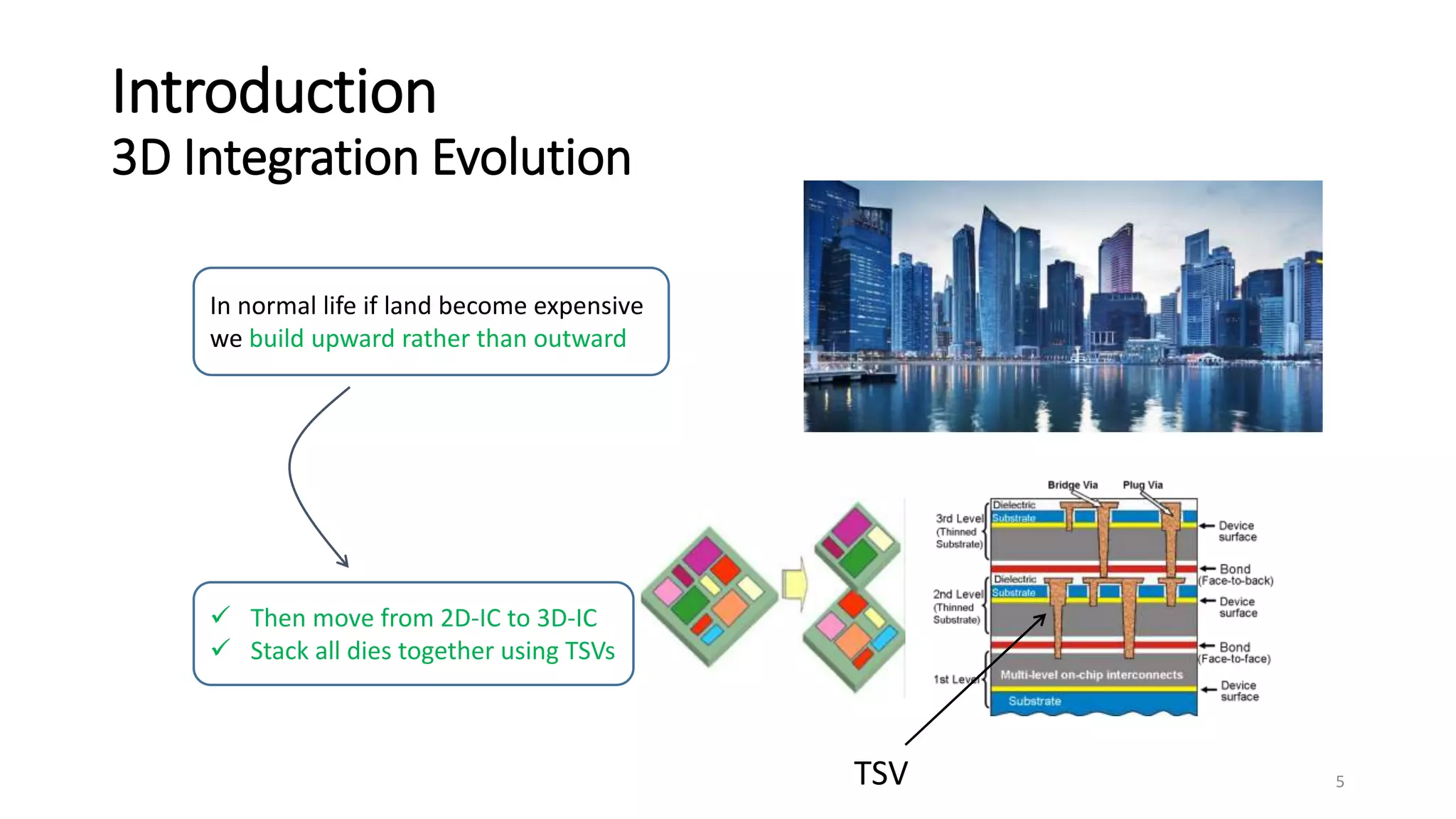 A Flexible Router Architecture For 3d Network On Chips Ppt