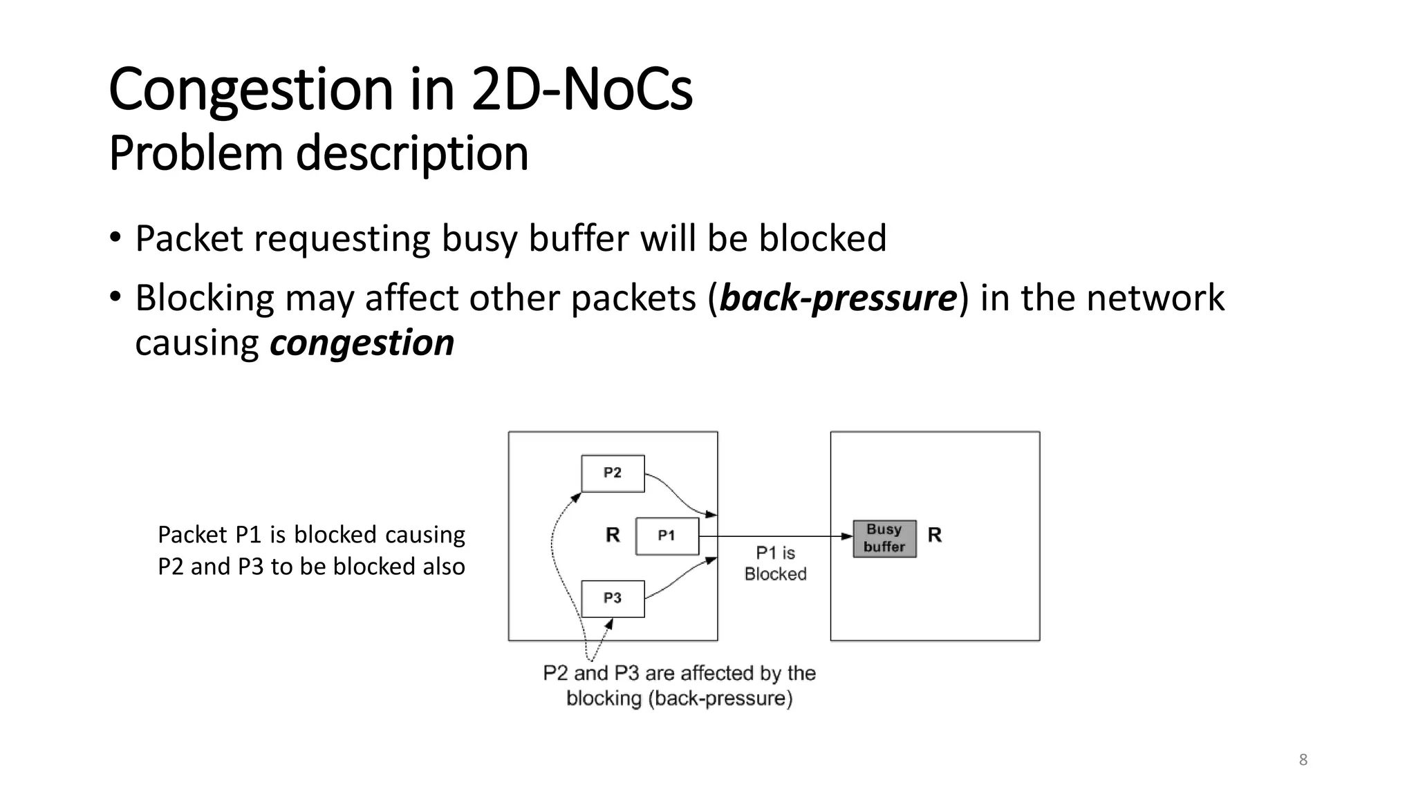 A Flexible Router Architecture For 3d Network On Chips Ppt