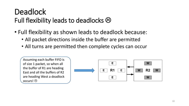 A Flexible Router Architecture for 3D Network-on-Chips | PPT
