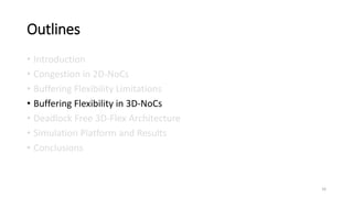 A Flexible Router Architecture for 3D Network-on-Chips | PPT