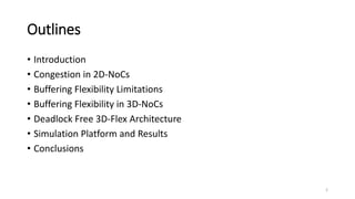 A Flexible Router Architecture for 3D Network-on-Chips | PPT