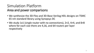 A Flexible Router Architecture for 3D Network-on-Chips | PPT