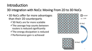 A Flexible Router Architecture for 3D Network-on-Chips | PPT