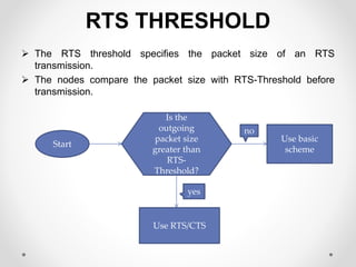 Minimizing Hidden Node Problem in Vehicular Ad-hoc Network (VANET) | PPTX | Computer Networking ...