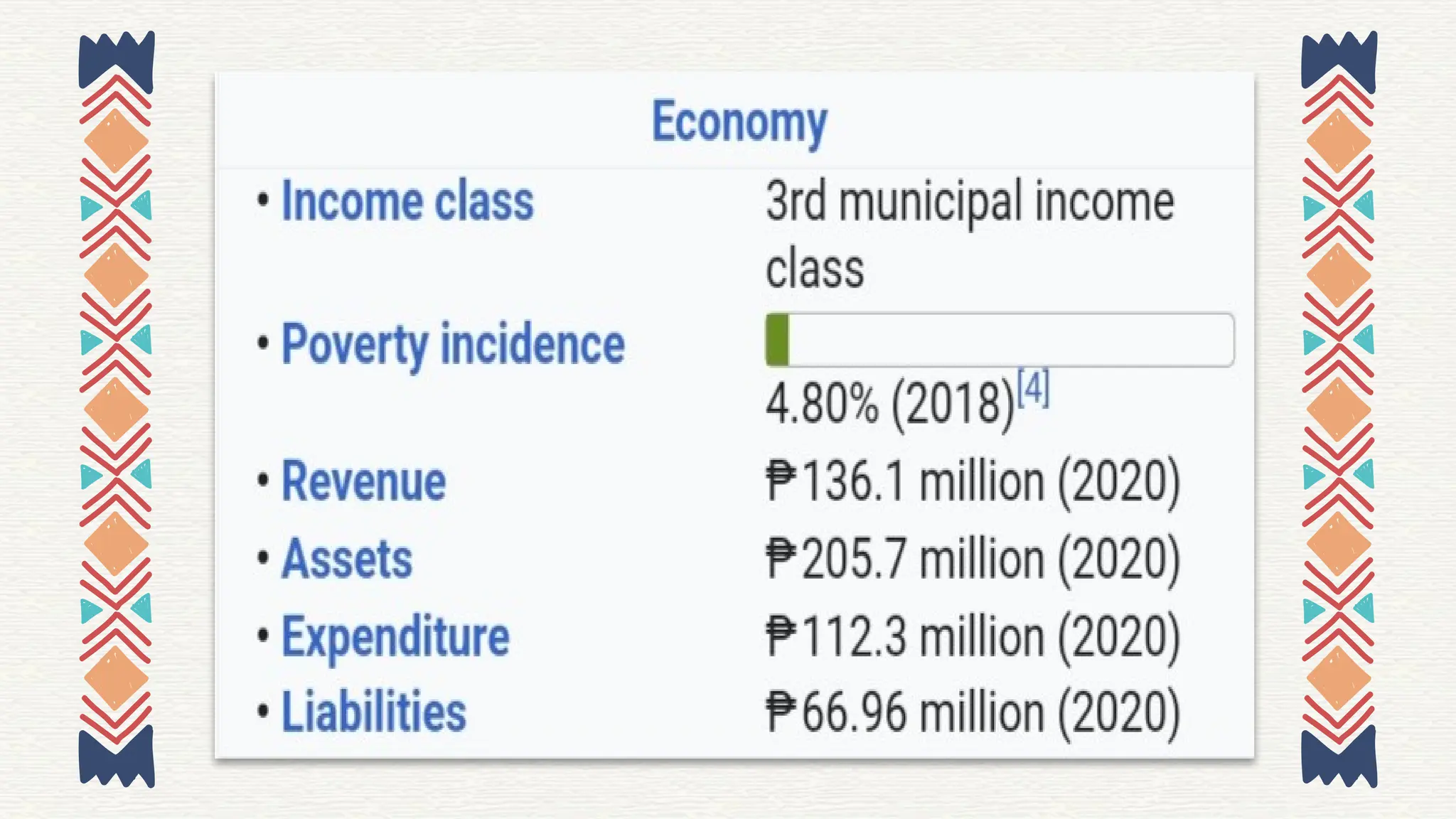 Municipality_of_Panitan_Capiz_Philippines.pptx