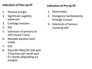Rt techniques in ca larynx | PPTX