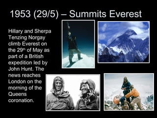 Timeline: Sir Edmund Hillary | PPT
