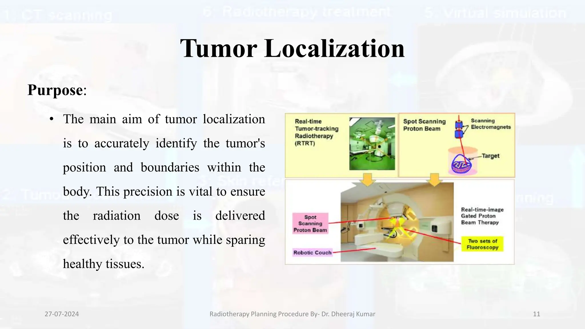 Radiotherapy Treatment Planning Procedure.pptx