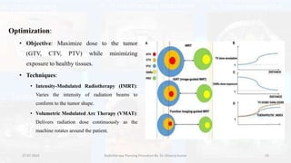 Radiotherapy Treatment Planning Procedure.pptx