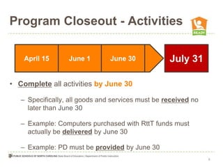 Closeout slides | PPT | Free Download