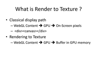 Render to Texture with Three.js