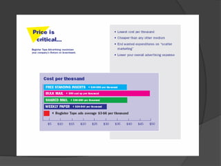 RTUI Media Review | PPT