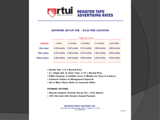 RTUI Media Review | PPT