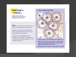 RTUI Media Review | PPT