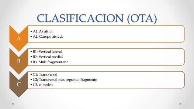 Fractura de rótula (1)