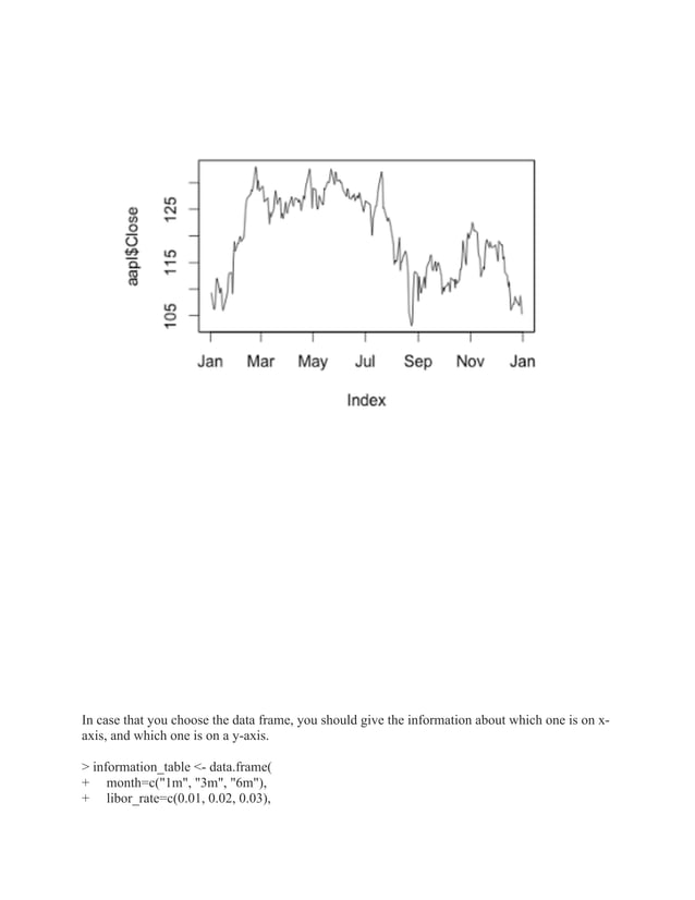 R tutorial (R program 101) | PDF