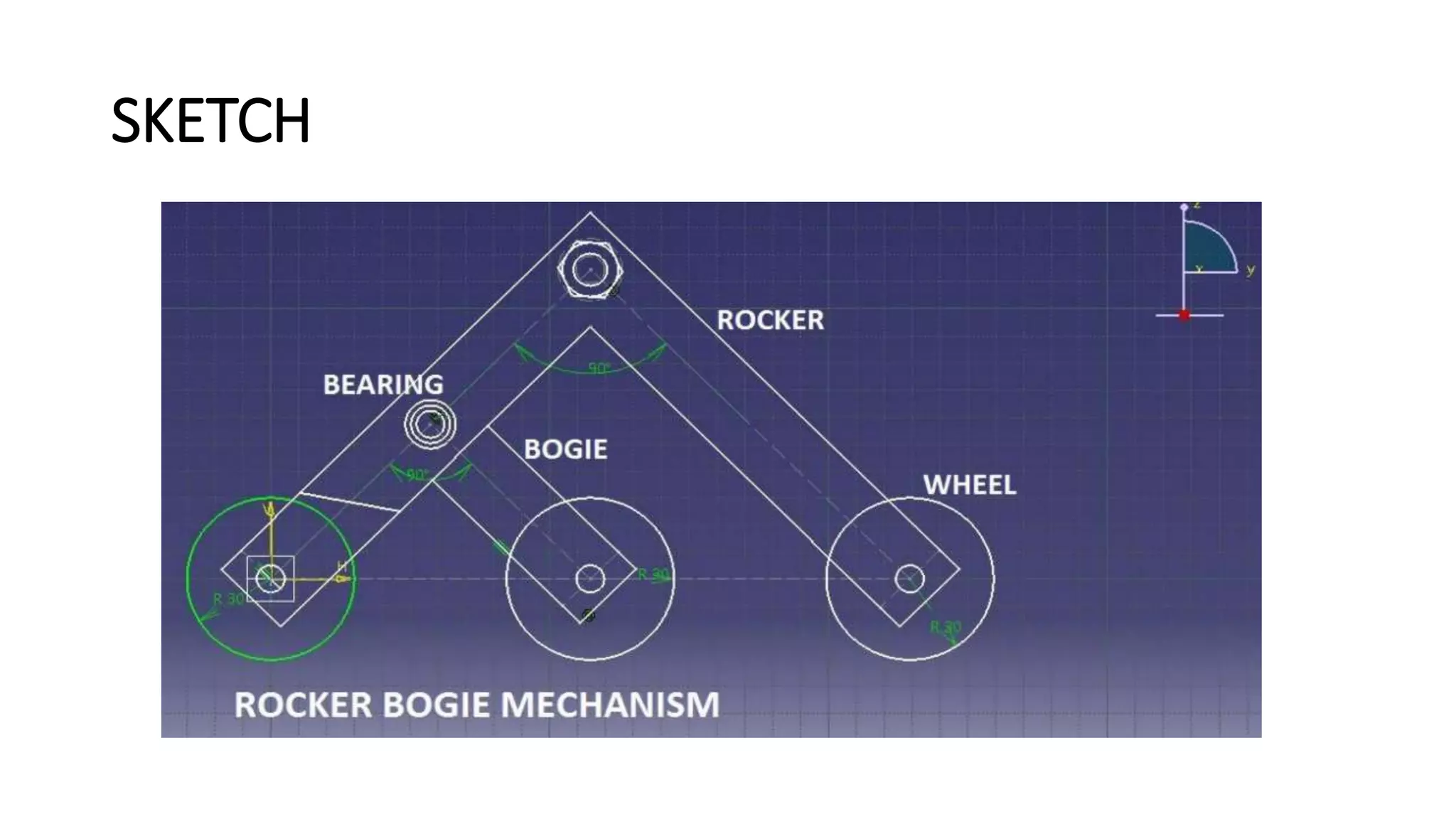 Presentation on All Terrain Vehicle (Rocker Bogie Mechanism) | PPTX