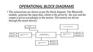 Presentation on All Terrain Vehicle (Rocker Bogie Mechanism) | PPTX