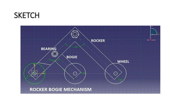 Presentation on All Terrain Vehicle (Rocker Bogie Mechanism) | PPTX ...