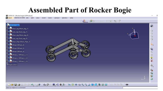 Presentation on All Terrain Vehicle (Rocker Bogie Mechanism) | PPTX ...