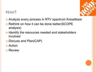 RTV status report vision plan statement | PPTX