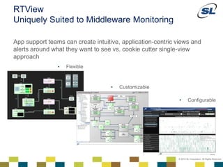 RTView - Monitoring Service for SmartCloud Applications | PPT