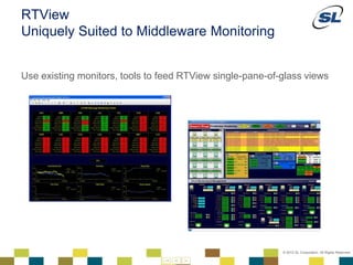 RTView - Monitoring Service for SmartCloud Applications | PPT