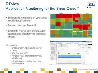 RTView - Monitoring Service for SmartCloud Applications | PPT