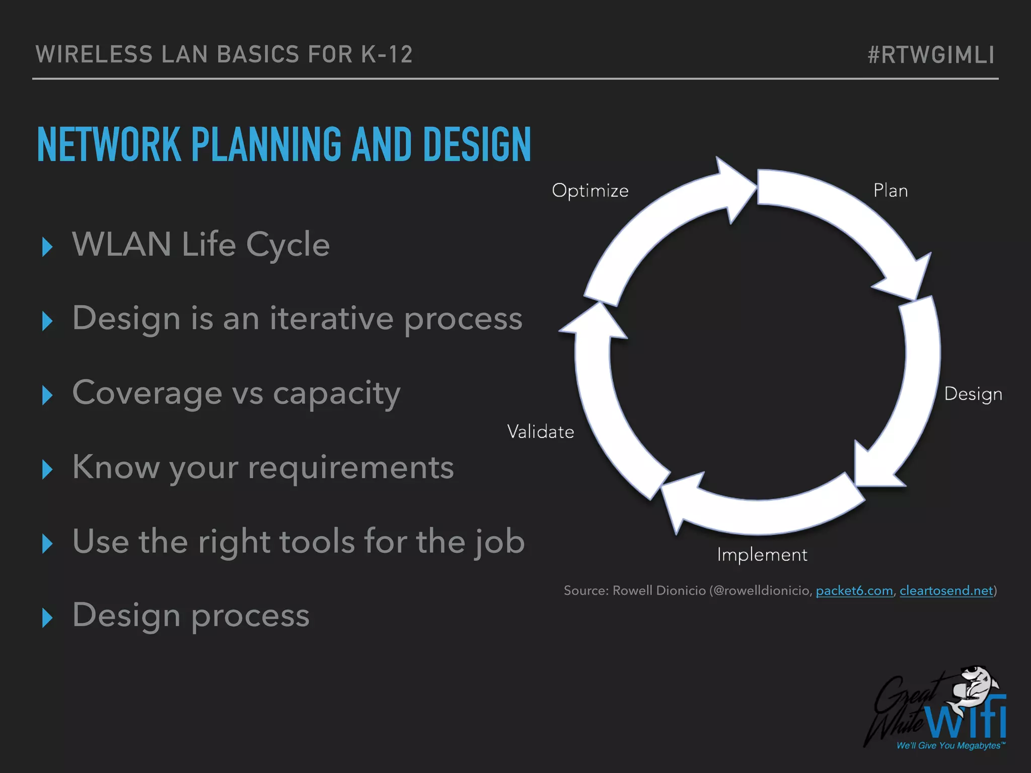 Wireless LAN Basics for K-12 | PDF