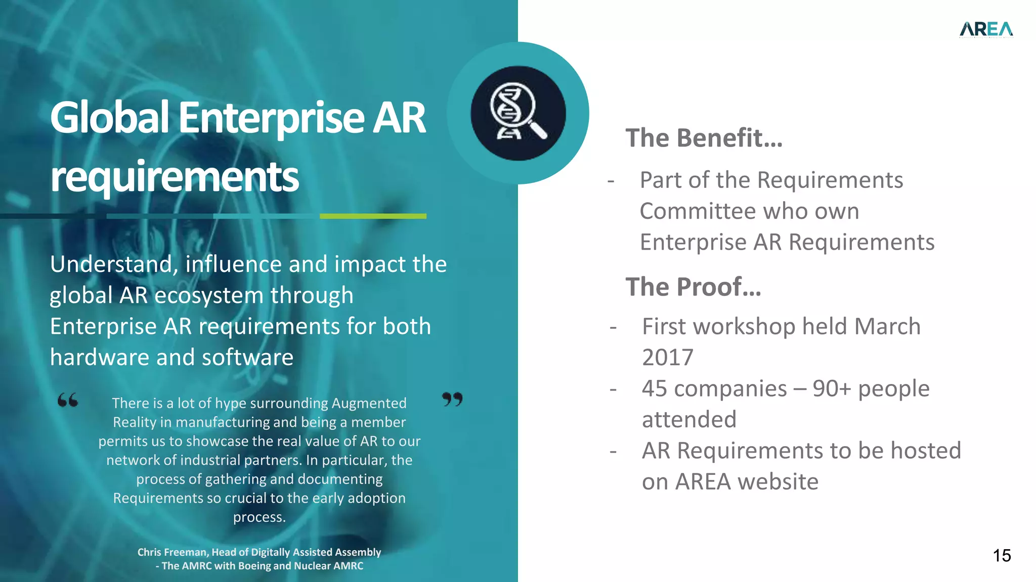 Mark Sage (AREA): All You Need to Know About Enterprise Augmented ...