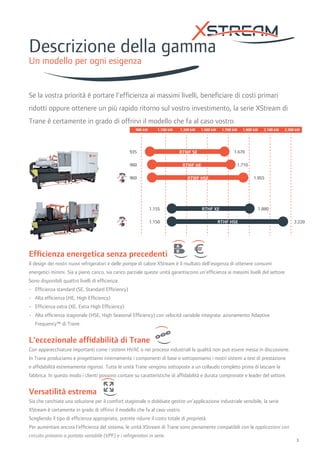 Gamma XStream: RTWF e RTHF | PDF | Power and Energy Industry | Industries
