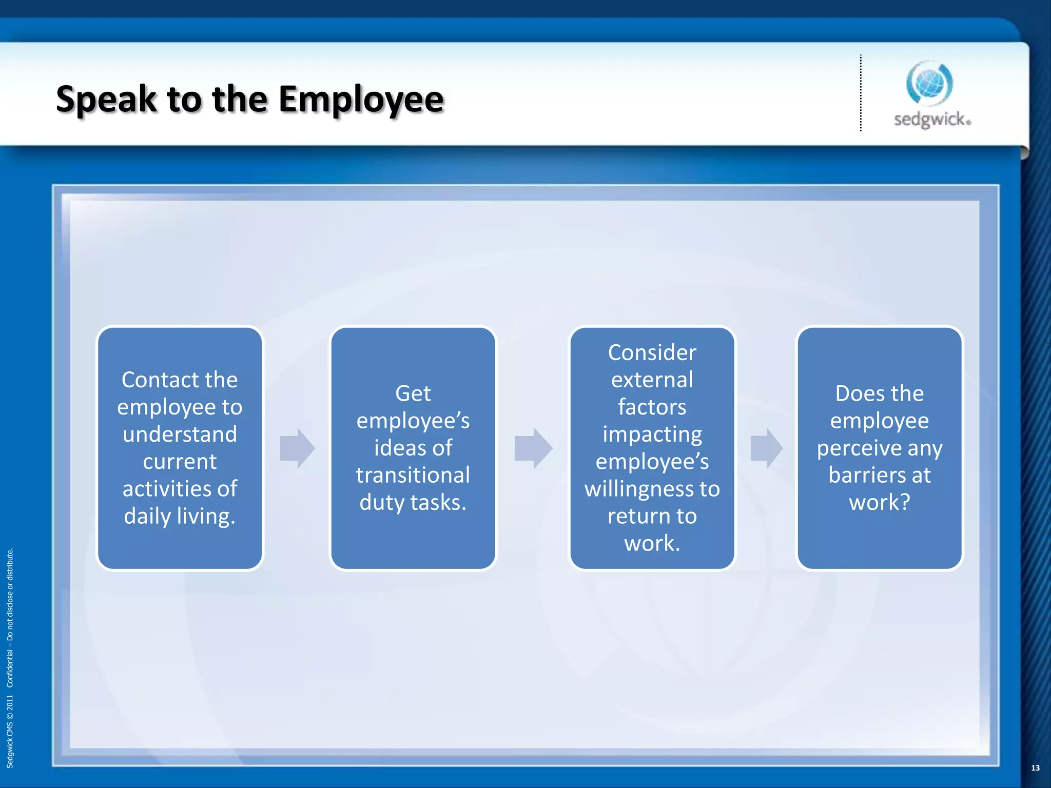 Return to Work | PPTX