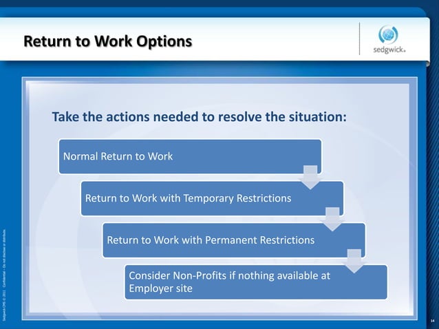 Return to Work | PPTX