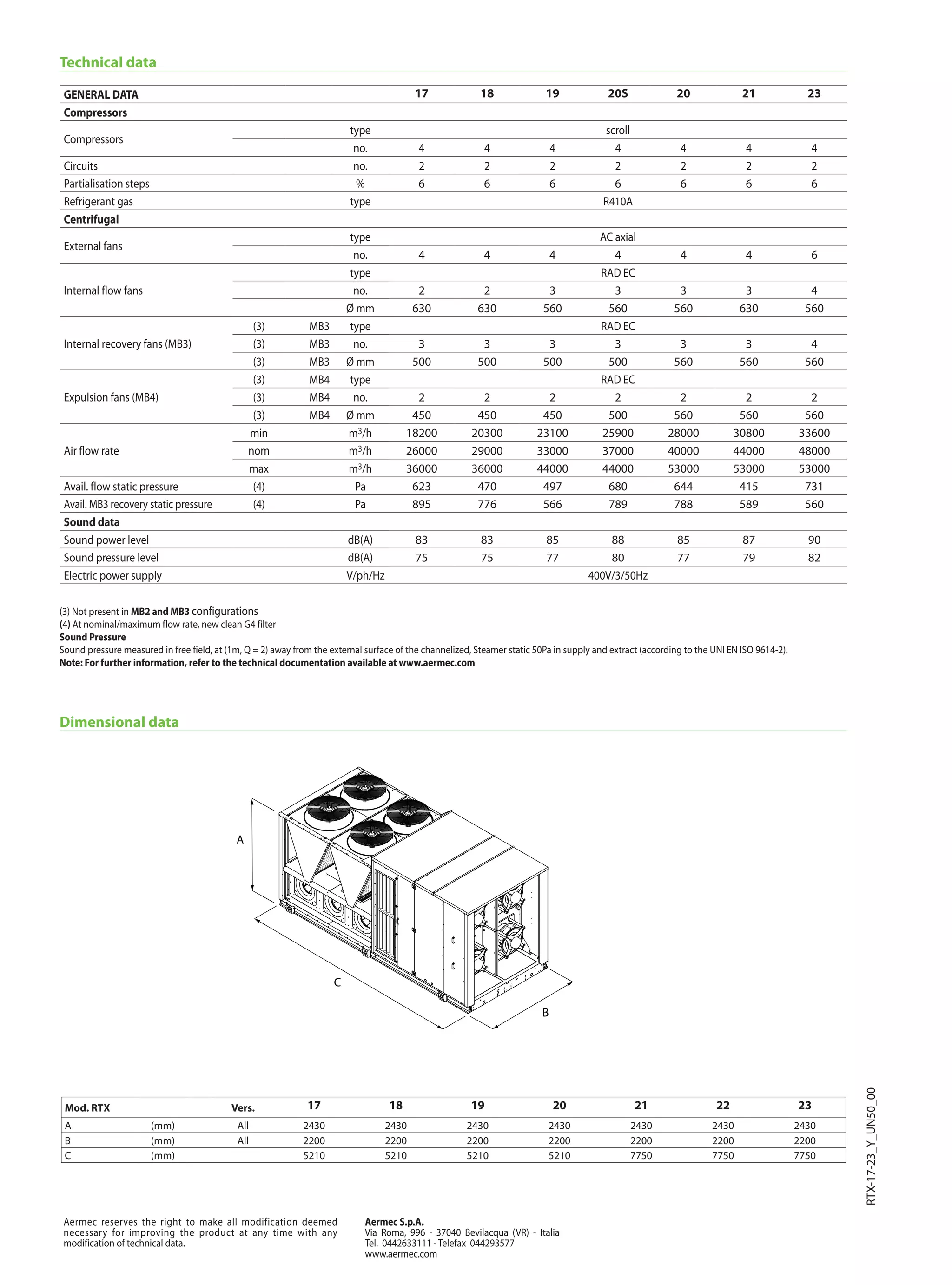 Rtx 17-23 y-un50_00 | PDF