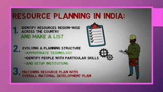 Class 10 chapter_1_resource_and_development_ppt | PPTX