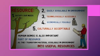 Class 10 chapter_1_resource_and_development_ppt | PPTX