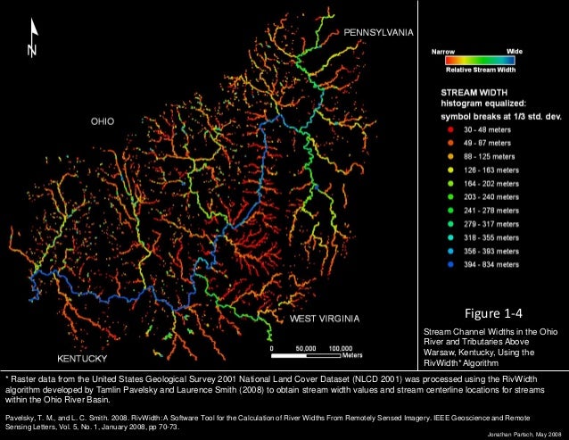 Stream channel width, Ohio River and tributaries